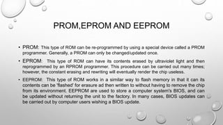 TYPES OF COMPUTER MEMORIES | PPTX