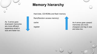 TYPES OF COMPUTER MEMORIES | PPTX