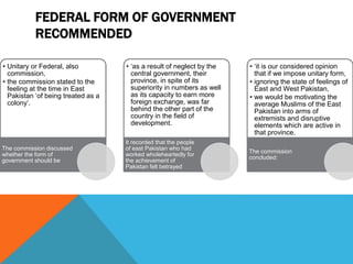 Shahbuddin commision its report | PPTX