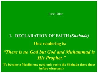 Shahadah Declaration Of Faith