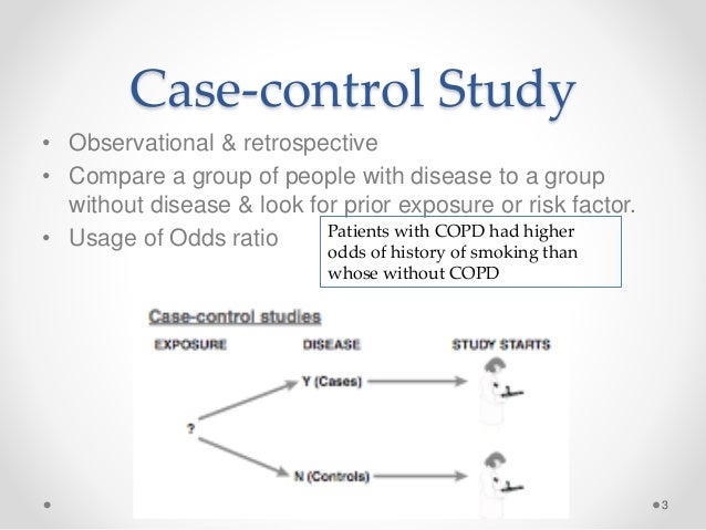 Types of retrospective studies - slmery