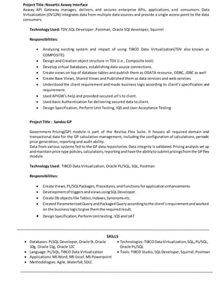 Shaheen akhtar resume | DOCX