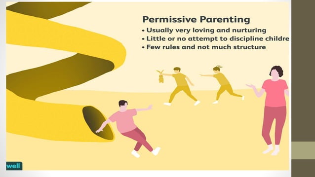 Parenting child relationship | PPTX | Parenting Children Aged 4-11 | Parenting