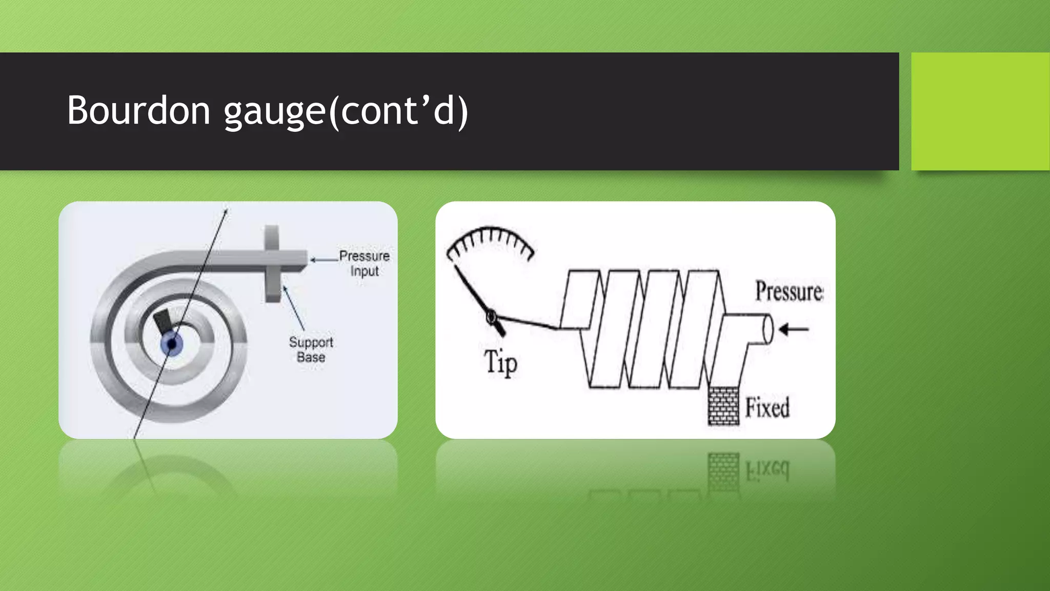 devices measuring pressure | PPTX