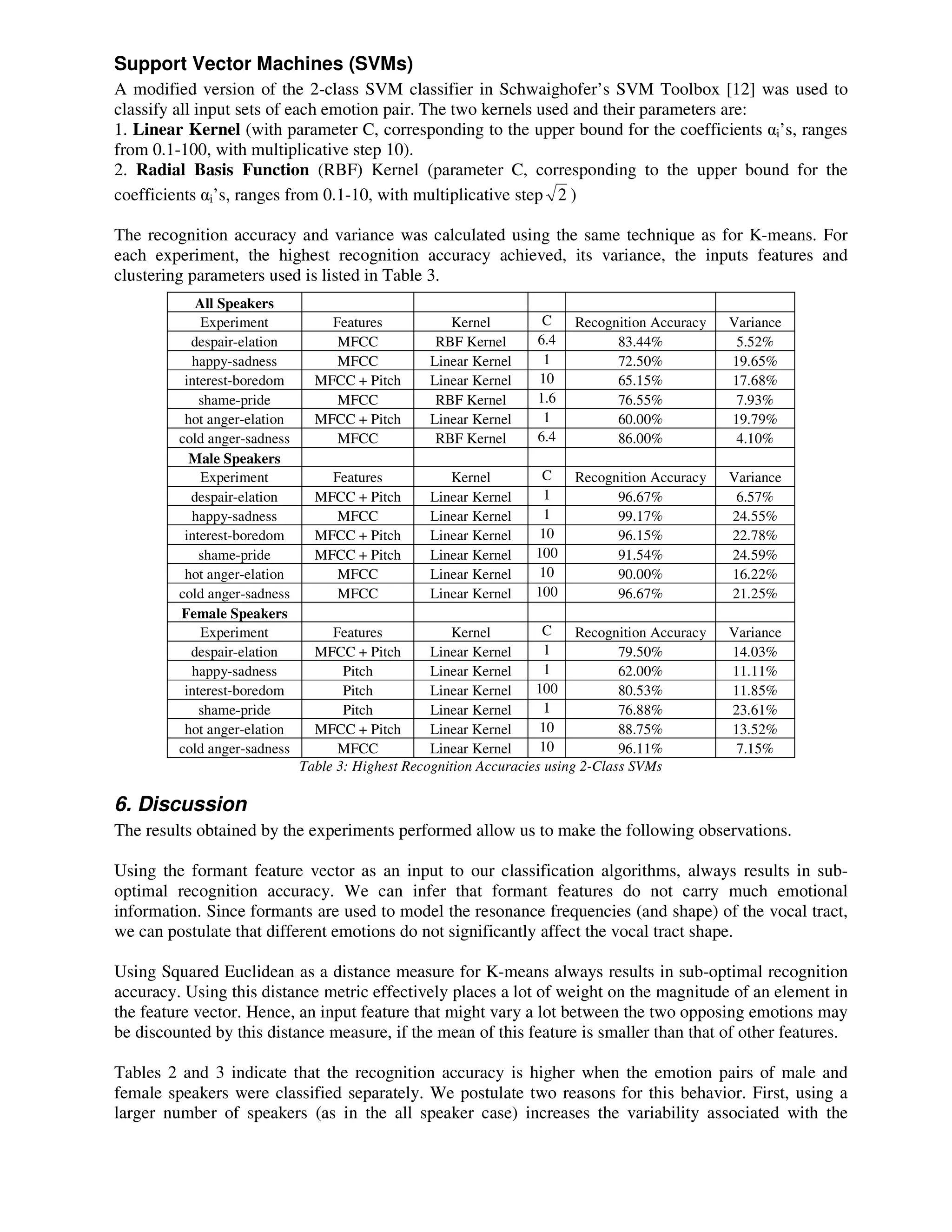 Shah hewlett emotion detection from speech | PDF