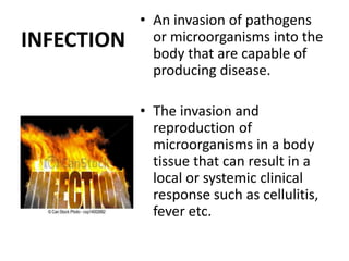 INFECTION CONTROL by syed shahid siraj | PPT
