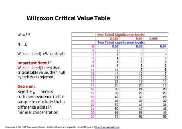 Shahid Lecture-4-MKAG1273