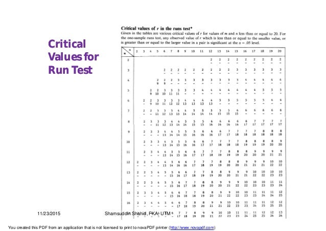 Shahid Lecture-4-MKAG1273