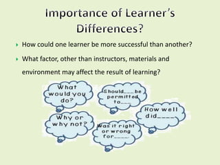 Learner's differences | PPTX