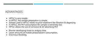 Shahid Ayoub.. HPTLC PPT | PPTX