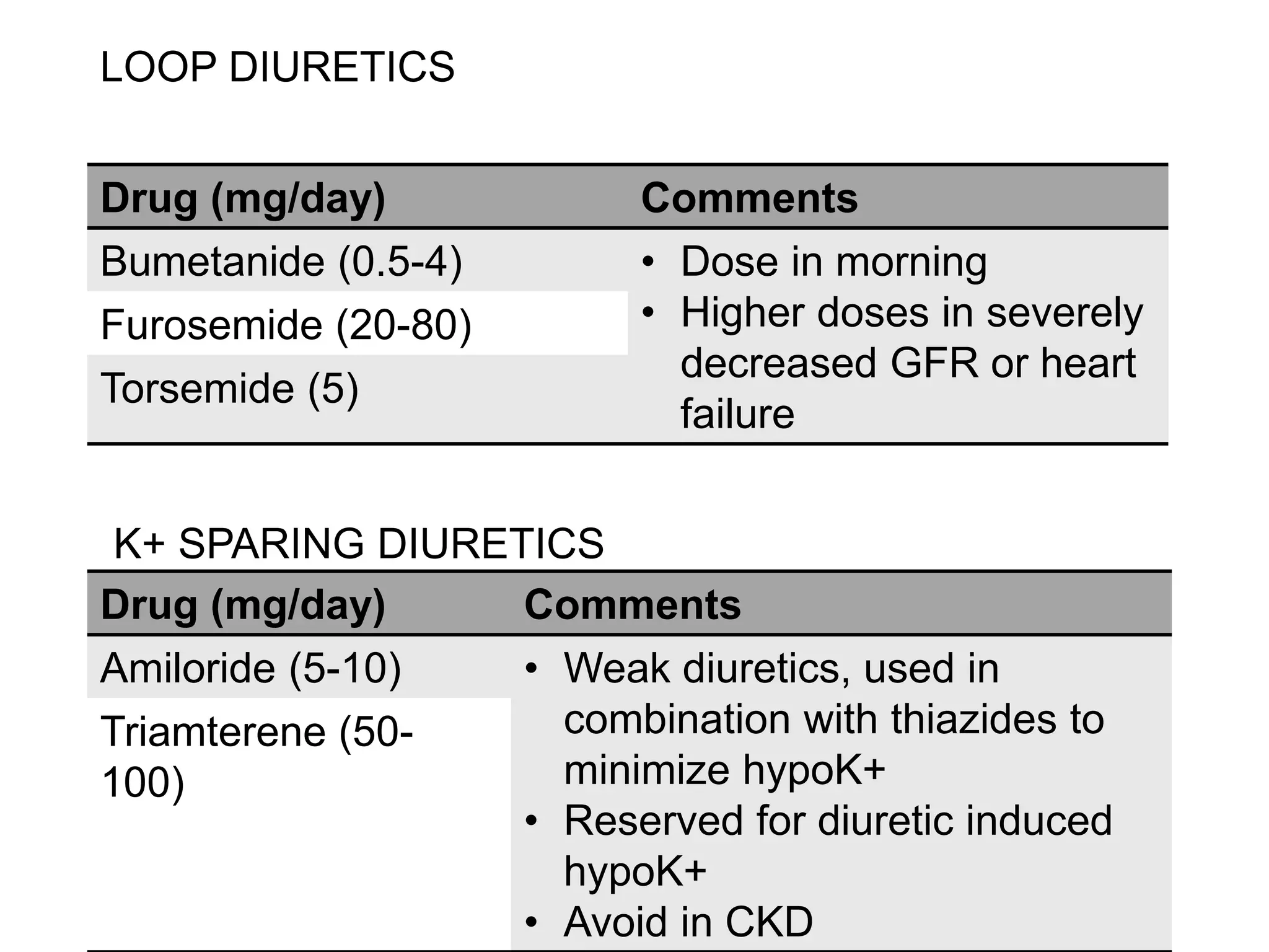 Pharmacotherapy of hypertension | PPTX