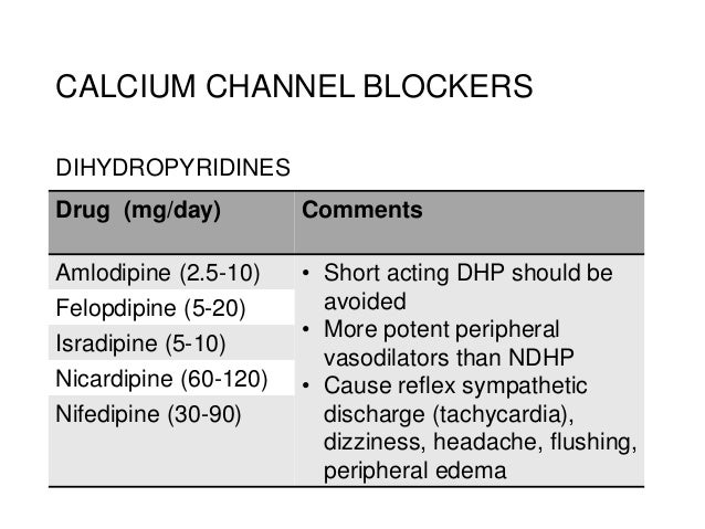 Pharmacotherapy of hypertension