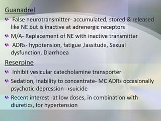 ADRENERGIC BLOCKERS | PPTX
