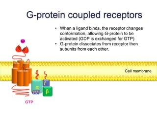 Cell membrane physiology and pharmacology | PPTX