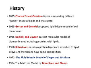 Cell membrane physiology and pharmacology | PPTX