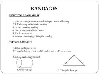 Basics of first-aid - History and evaluation .pptx