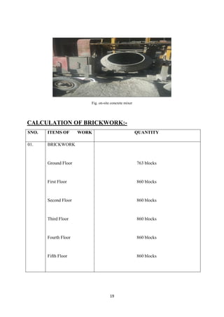 Estimation And Costing Of A Building | PDF