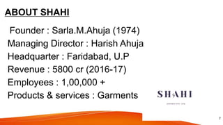 Shahi exports private limited | PPTX