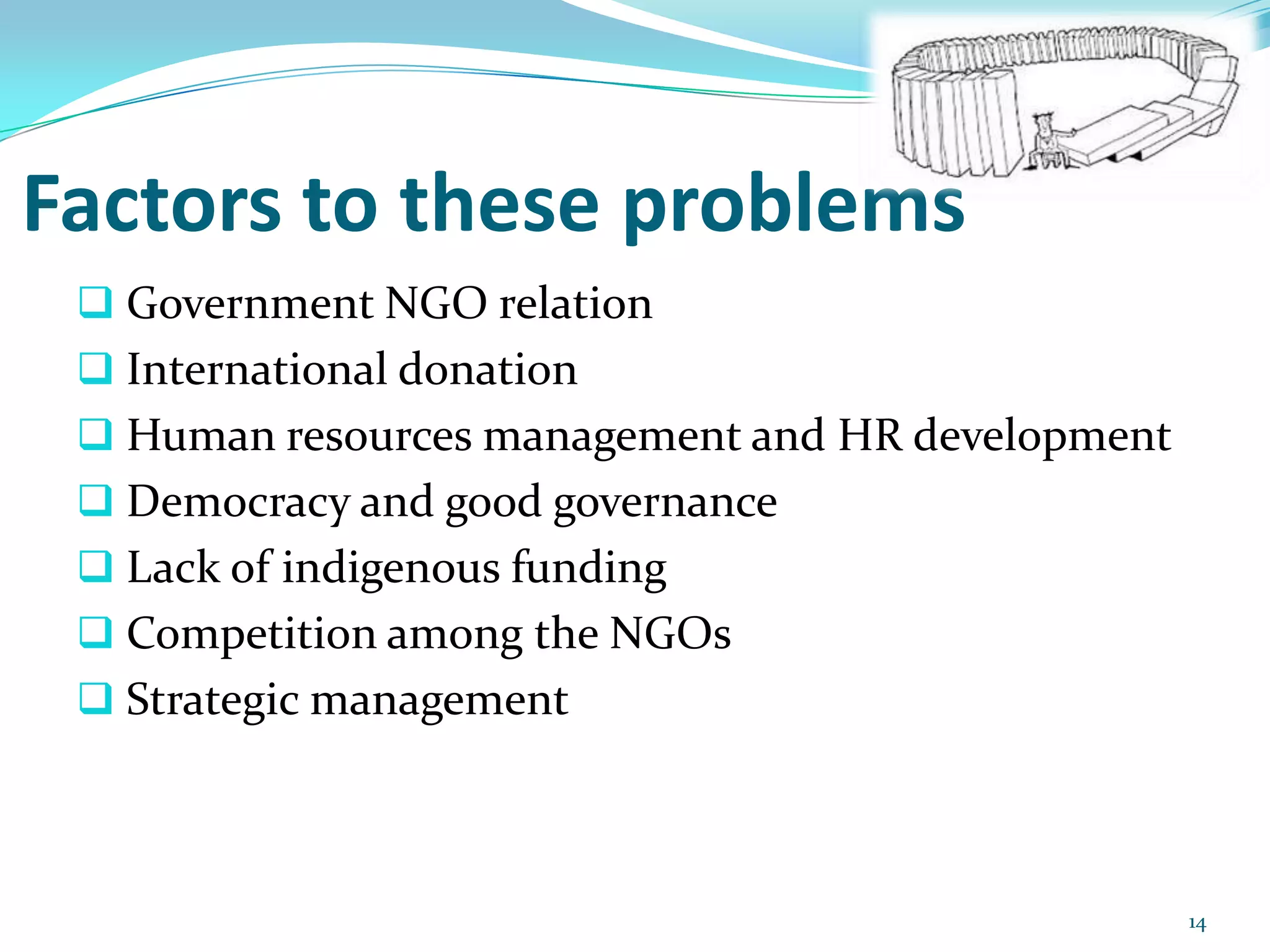 The role of NGOs in Bangladesh: A critical perspective... Muhammed ...