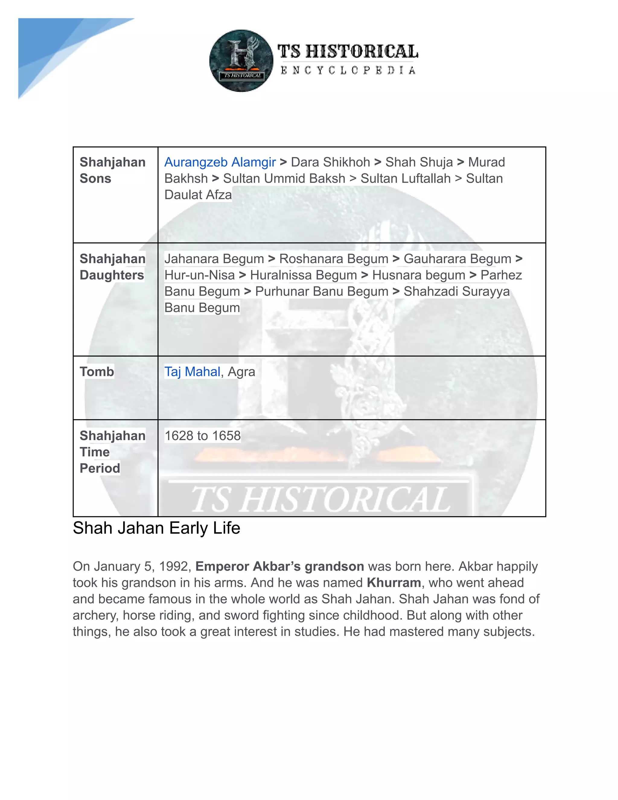 Shah Jahan 4th Mughal Emperor - TS Historical.docx.pdf