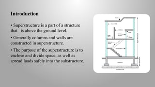 Shahla Abdulstar Superstructur element_79ec0d0a-1dca-4780-ac8e ...