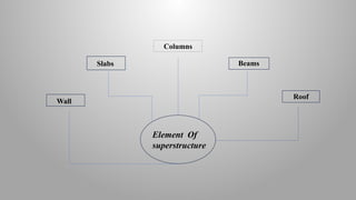 Shahla Abdulstar Superstructur element_79ec0d0a-1dca-4780-ac8e ...