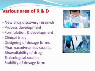 Pharmacy and scope of pharmacy ppt | PPTX