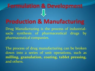 Pharmacy and scope of pharmacy ppt | PPTX
