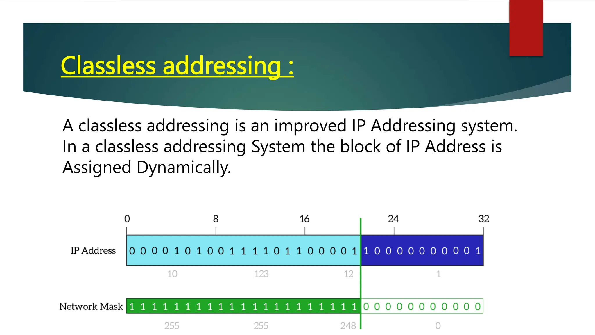 this is power point presentation on computer network | PPTX