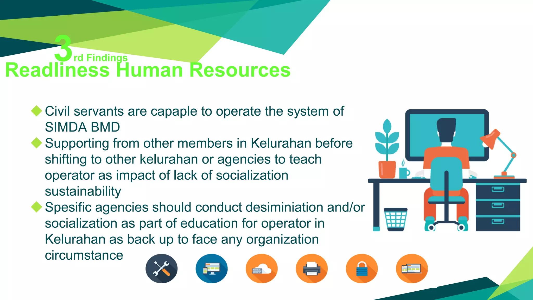 IMPLEMENTATION OF E-GOVERNMENT IN KELURAHAN OF TANJUNGPINANG CITY ...