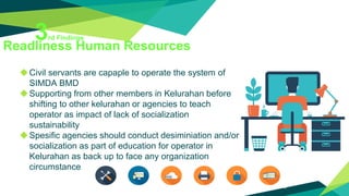 IMPLEMENTATION OF E-GOVERNMENT IN KELURAHAN OF TANJUNGPINANG CITY (STUDY ON SIMDA BMD ...