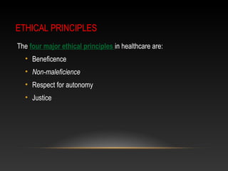 Medical Ethics By Malik Shahroz | PPT