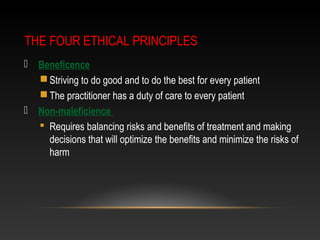 Medical Ethics By Malik Shahroz | PPT
