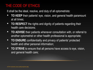 Medical Ethics By Malik Shahroz | PPT