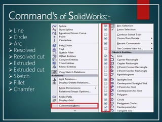 Presentation on Solidworks | PPTX