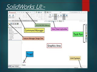 Presentation on Solidworks | PPTX