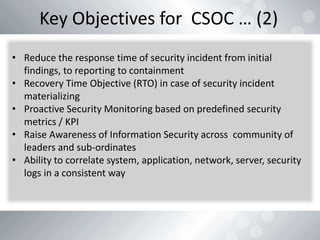 Shah Sheik Building a CSoC v1.2 DEFCAMP.pptx