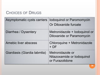Anti Ameobic Drugs | PPTX | Digestive Disorders | Diseases and Conditions