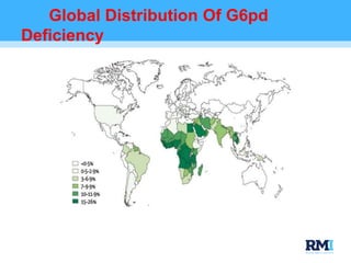 shahtaj-khan-hayatabad-medical-complex-pakistan.pptx | Blood Disorders ...