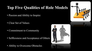 Gender difference & Role model | PPTX