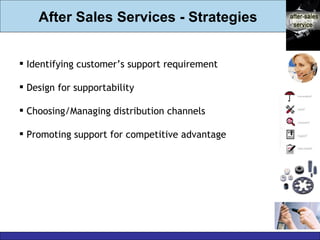 After sales service | PPT