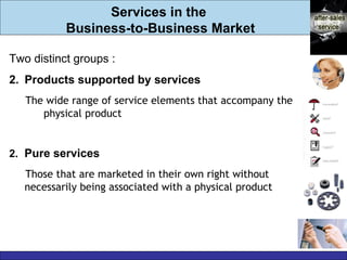 After sales service | PPT