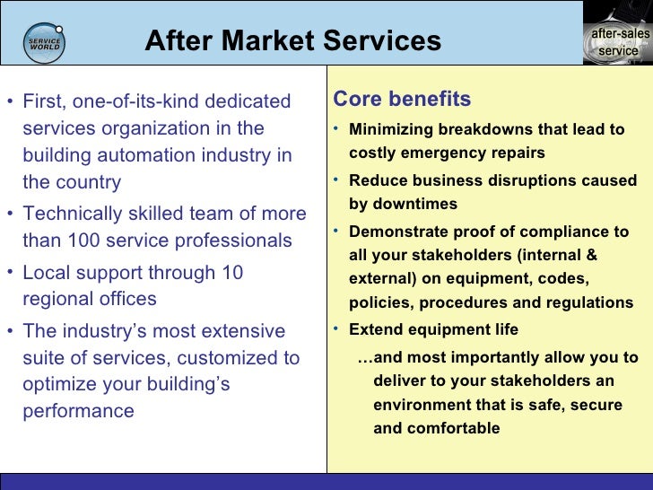After sales service