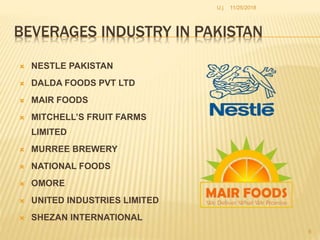 Beverages industries in pakistan | PPTX