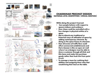 Architecture portfolio by Shahzeb Khan | PDF