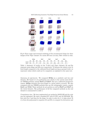 shaifali_parashar_Self-Calibrating_Isometric__ECCV_2018_paper.pdf