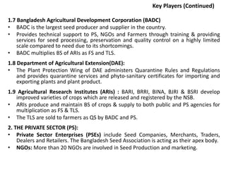 The seed sector in Bangladesh- Anwarul Quader Shaikh | PPTX