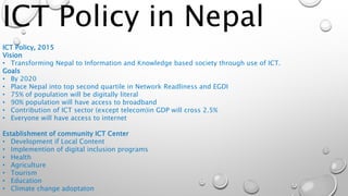 Shailendra Pandey.ppt