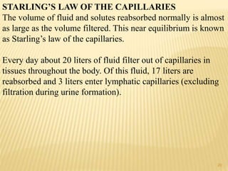 functions of capillaries and its permiability-ayurveda-panchakarma | PPTX