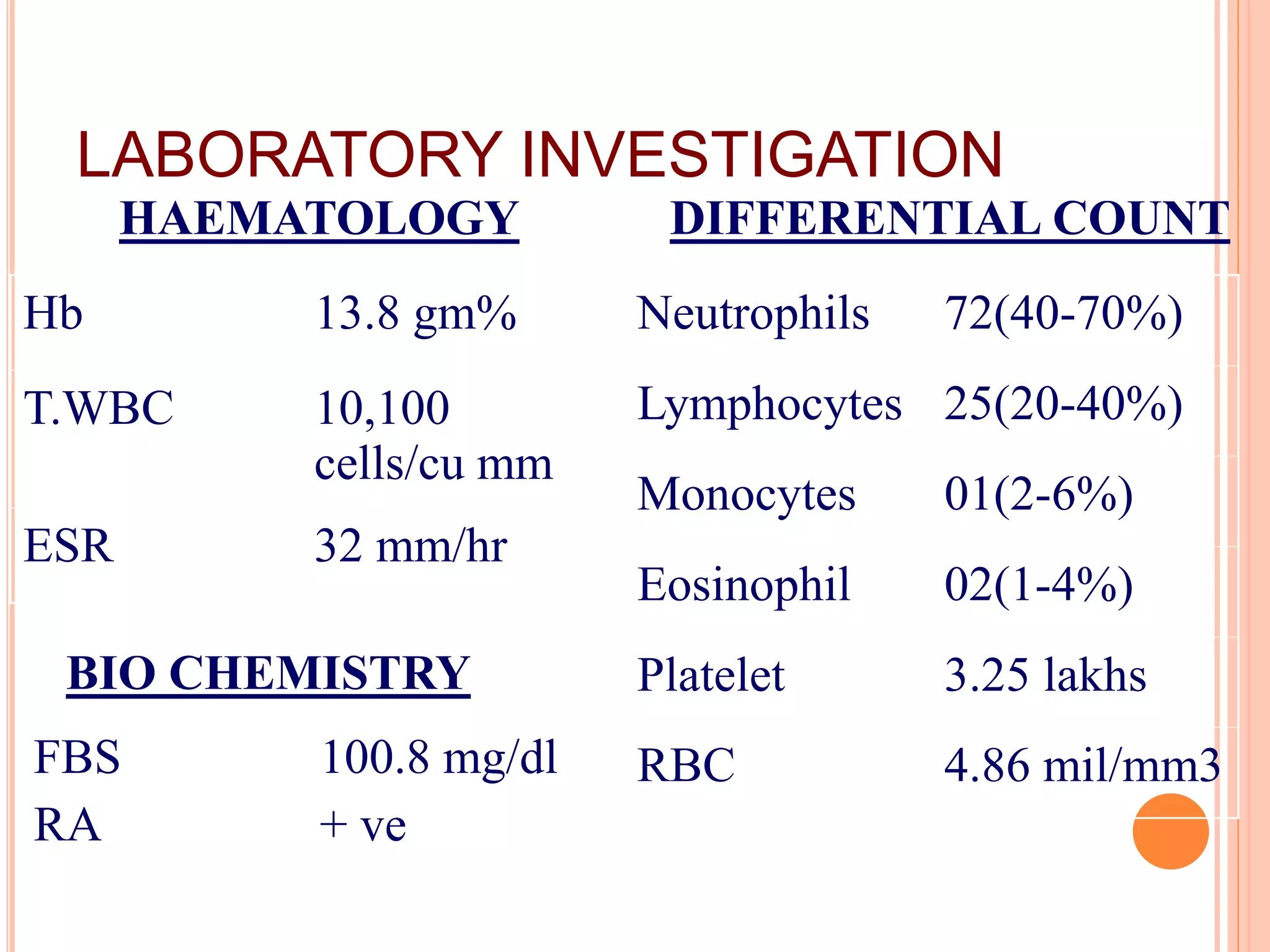 Case Presentation- Amavata | PPTX